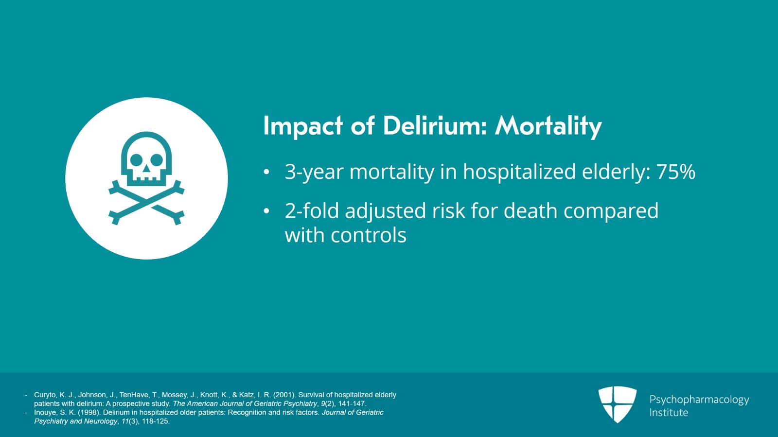 Psychopharmacology Institute